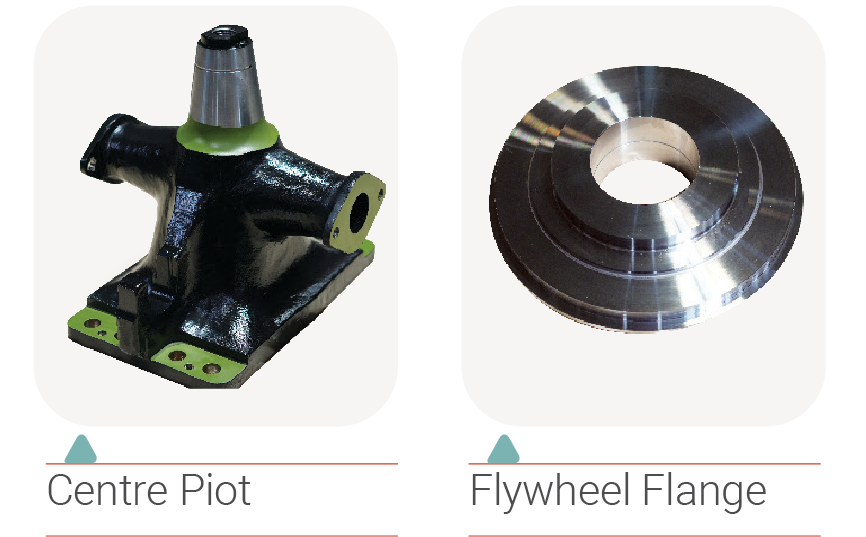 Pitti engineering Limited